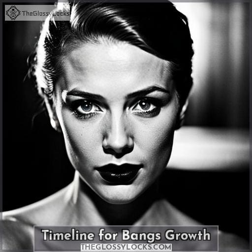 How Long for Bangs to Grow to Chin