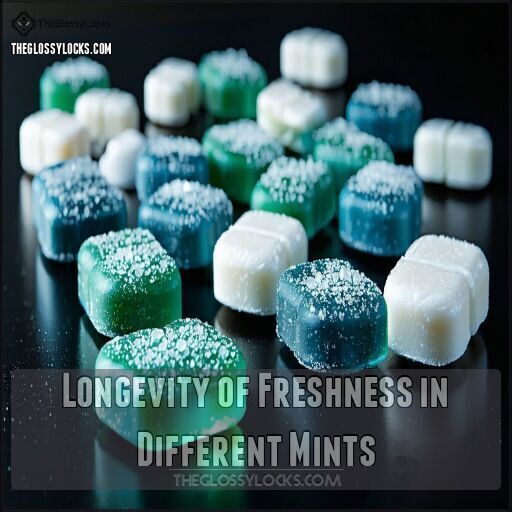 Best Breath Mints: Top 10 Freshness Solutions for Stubborn Bad Breath ...