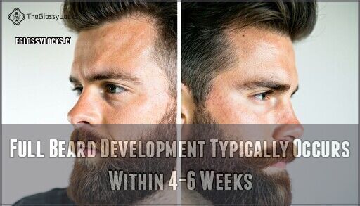 Grow a Full Beard: Expert Tips for Fast Growth & Styling Success