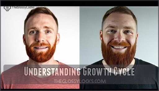 Beard Growth Supplement Before and After: Real Results in 90 Days